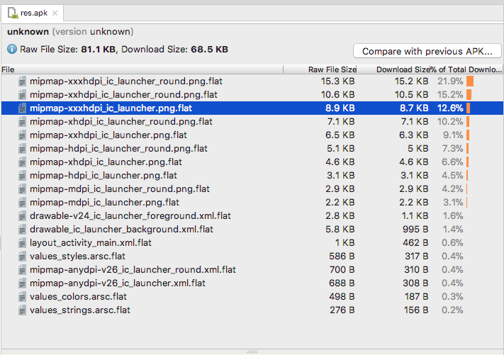 aapt2 资源 compile 过程_aapt2 compile-CSDN博客