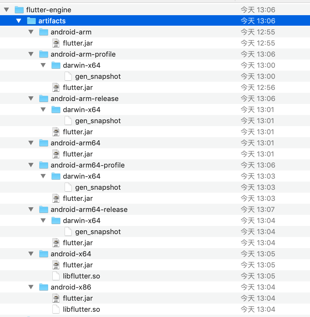 Flutter Engine 产物归档与符号表备份 | 区长